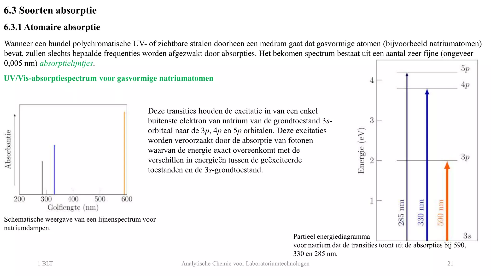 Hoofdstuk 6 - Spectrofotometrie | PPTX