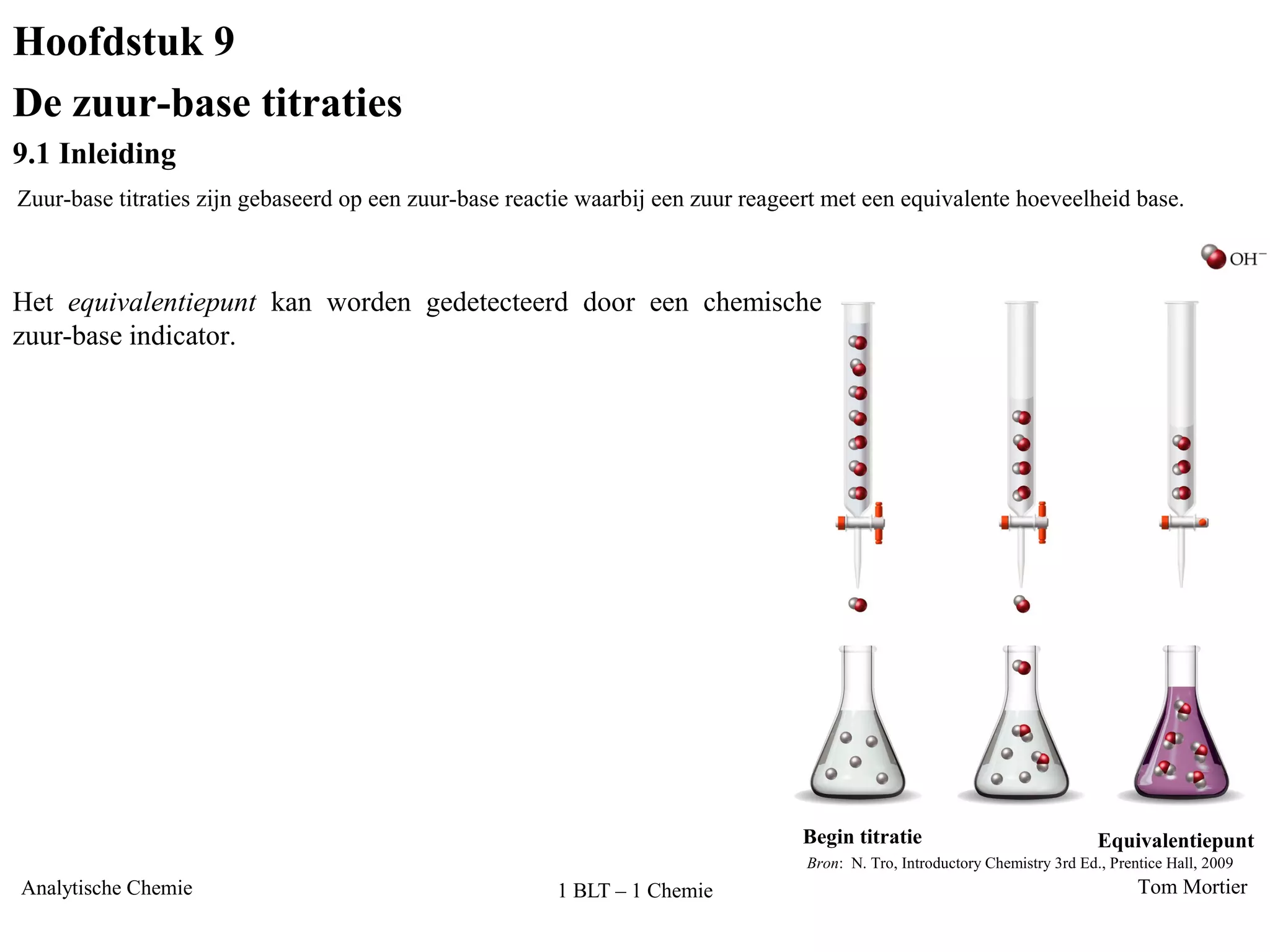 Zuur-base titraties - Deel I | PPT