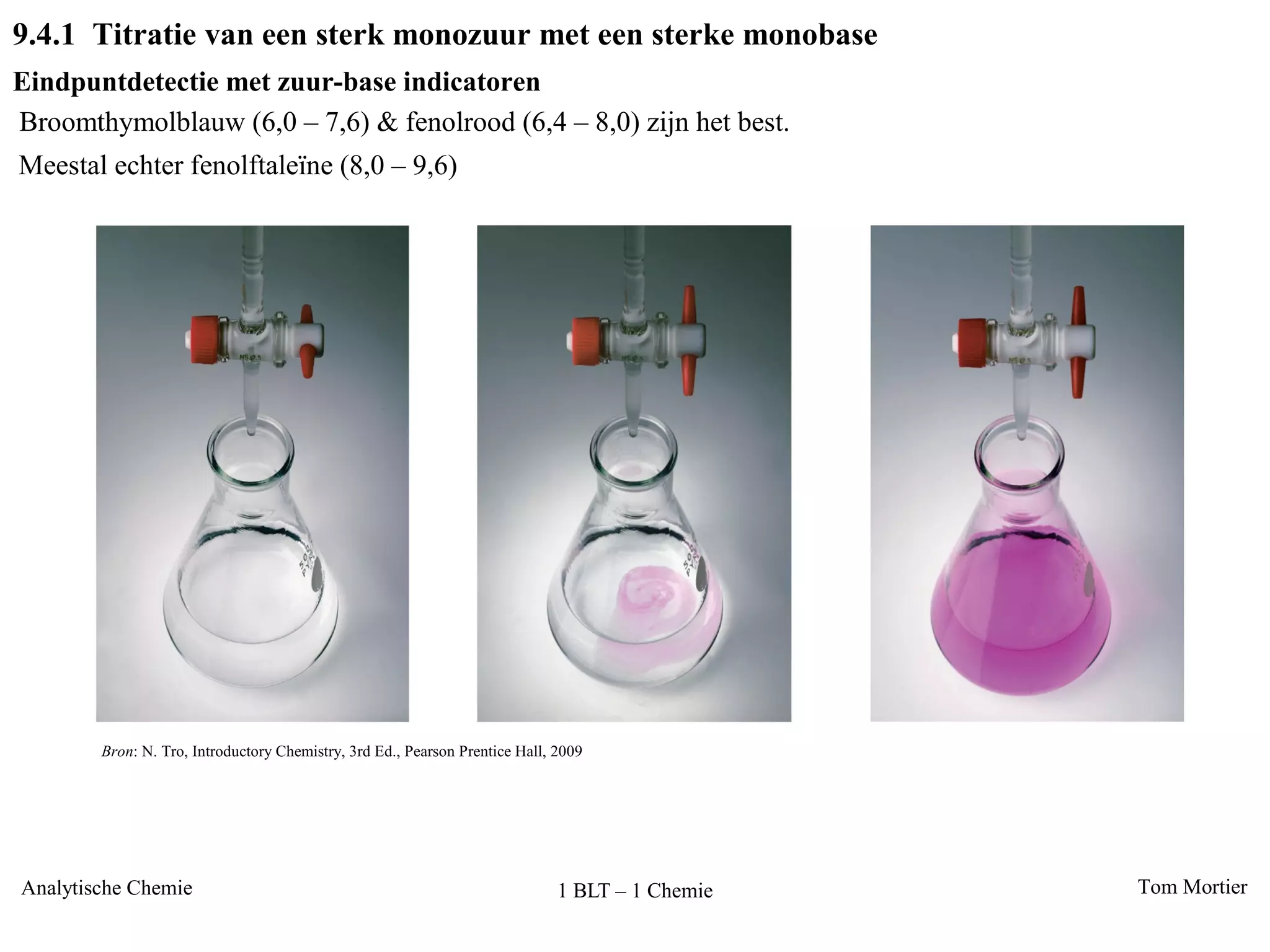 Zuur-base titraties - Deel I | PPT
