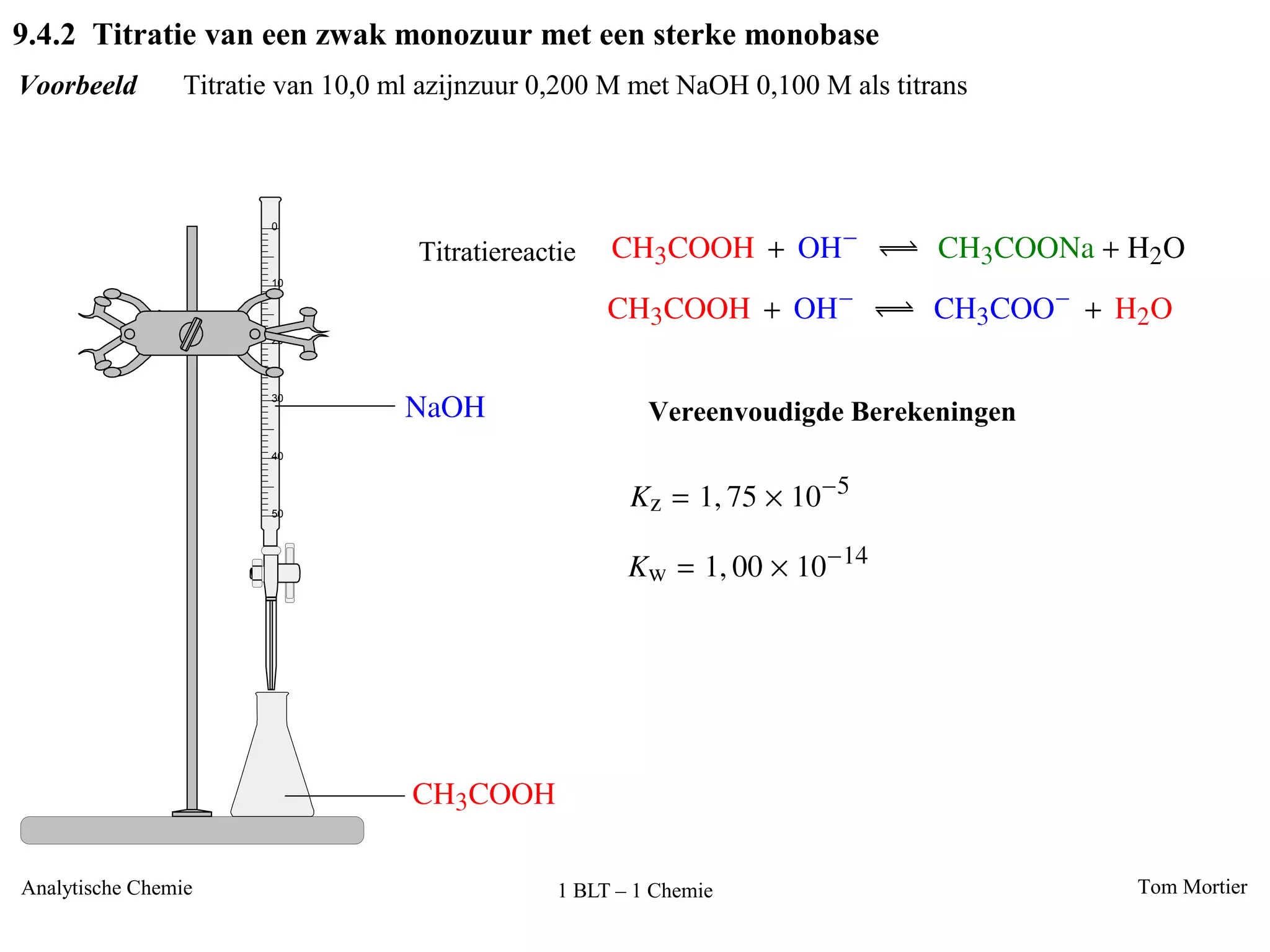 Zuur-base titraties - Deel I | PPT