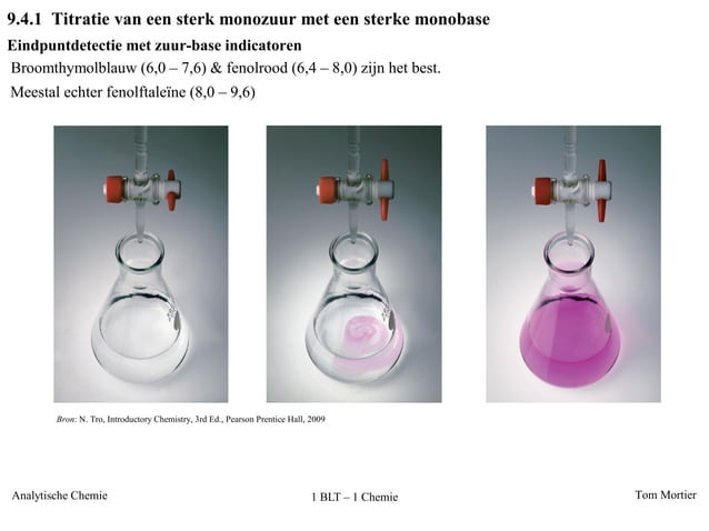 Zuur-base titraties - Deel I | PPT