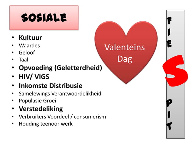 Hoofstuk 2 (OBS114) | PPTX