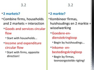 Hoofstuk+3.1 3.4 chapter+3.1-3.4 | PPT