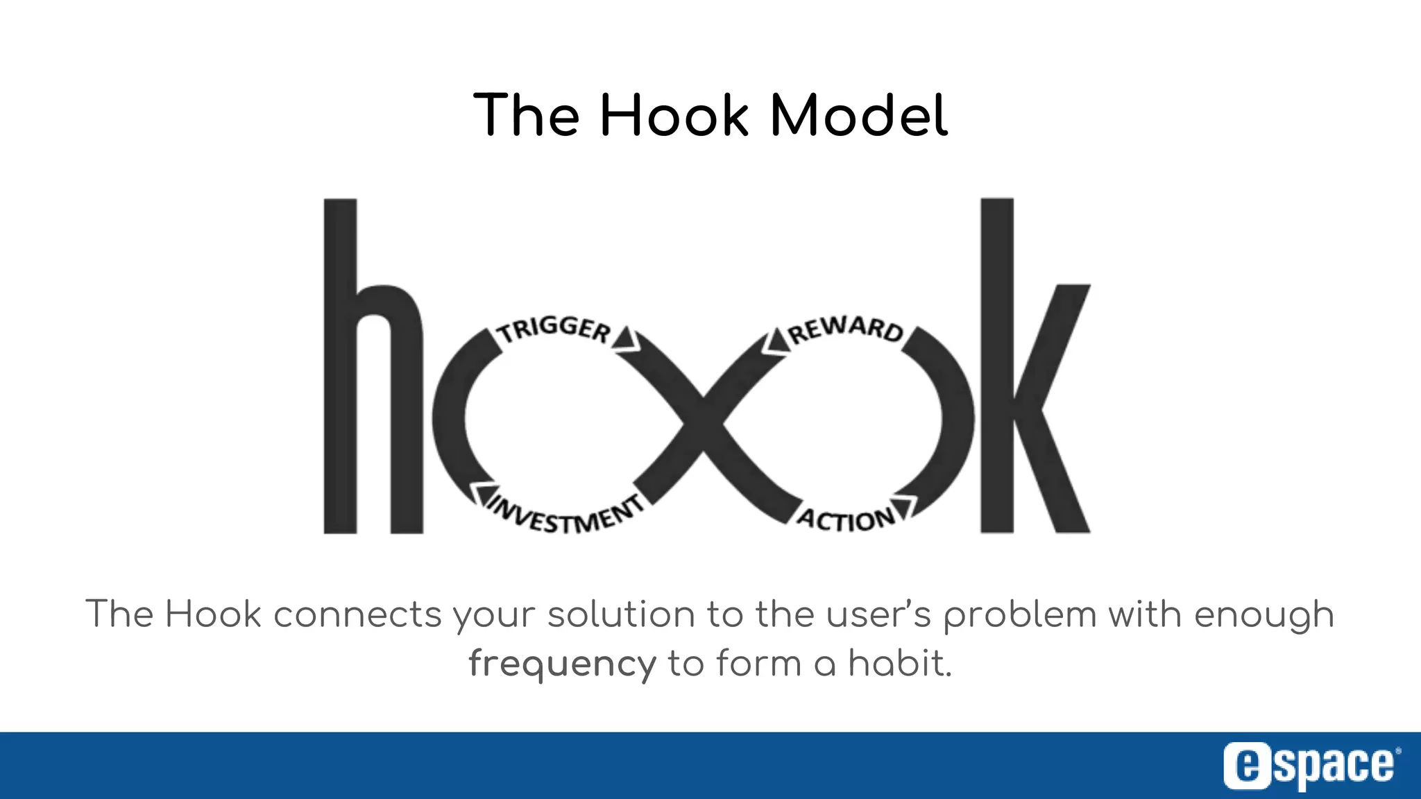 Hooked how to create habit-forming products | PPT