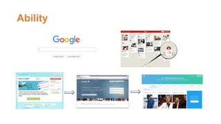 Hooked:How to build Habit forming Product | PPT