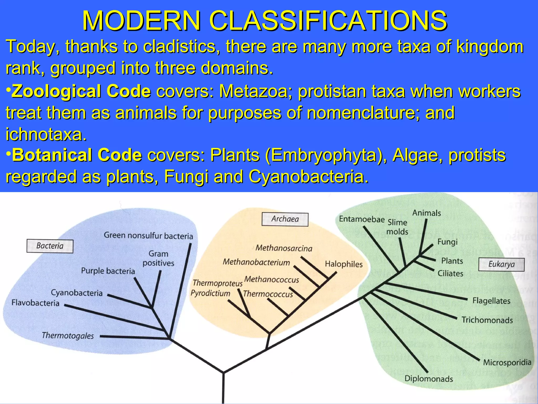 Hooker taxonomy&nomenclature seminarsection1 | PPT | Genetics | Science