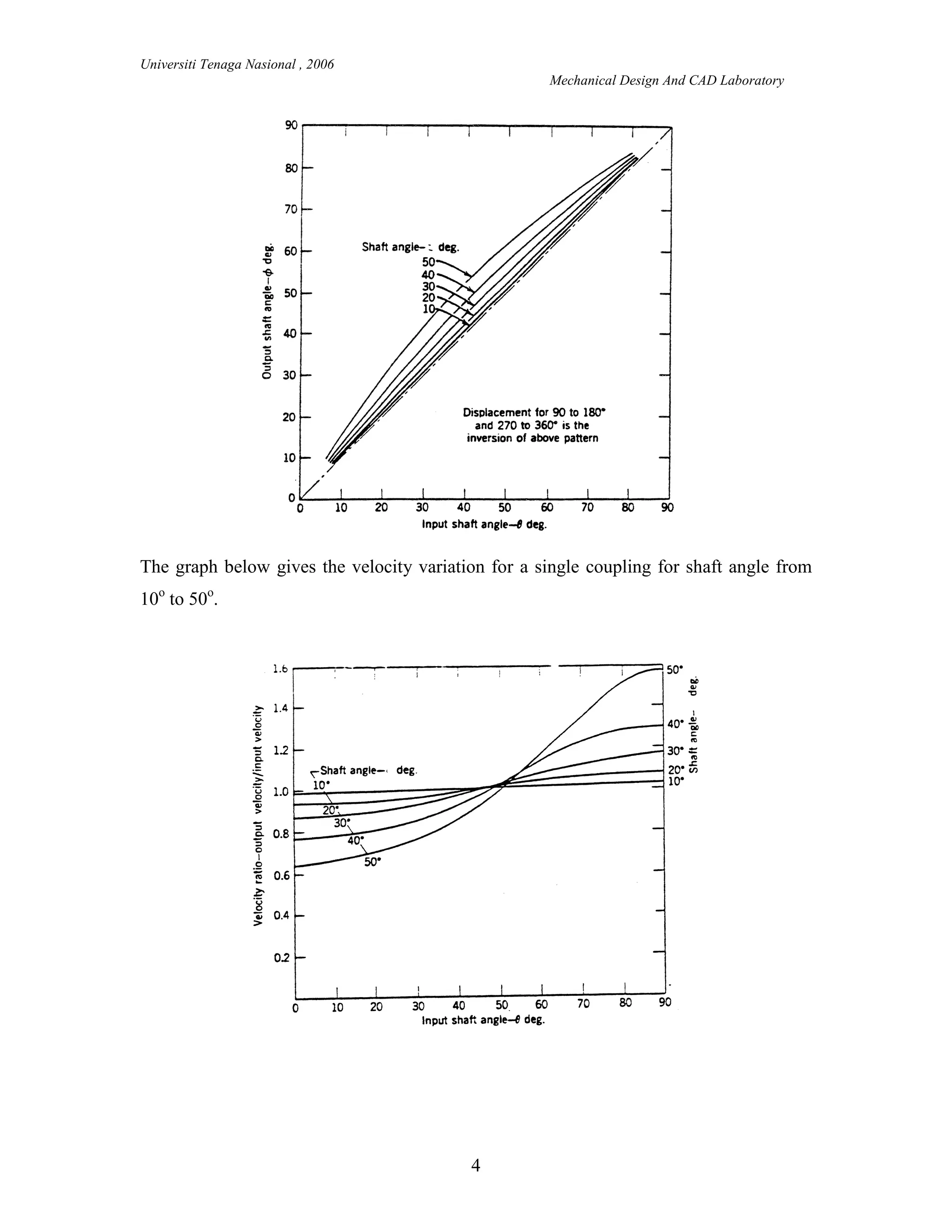 Universal Coupling Experiment | PDF