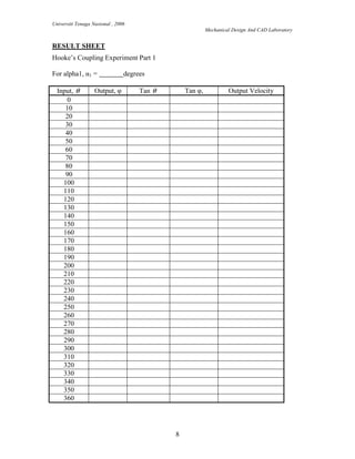 Universal Coupling Experiment | PDF