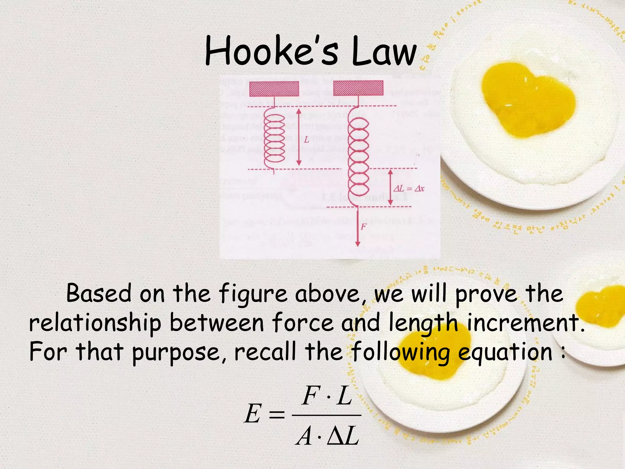 Hooke's law | PPT