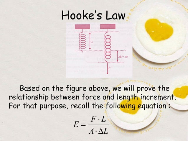 Hooke's law | PPT | Physics | Science