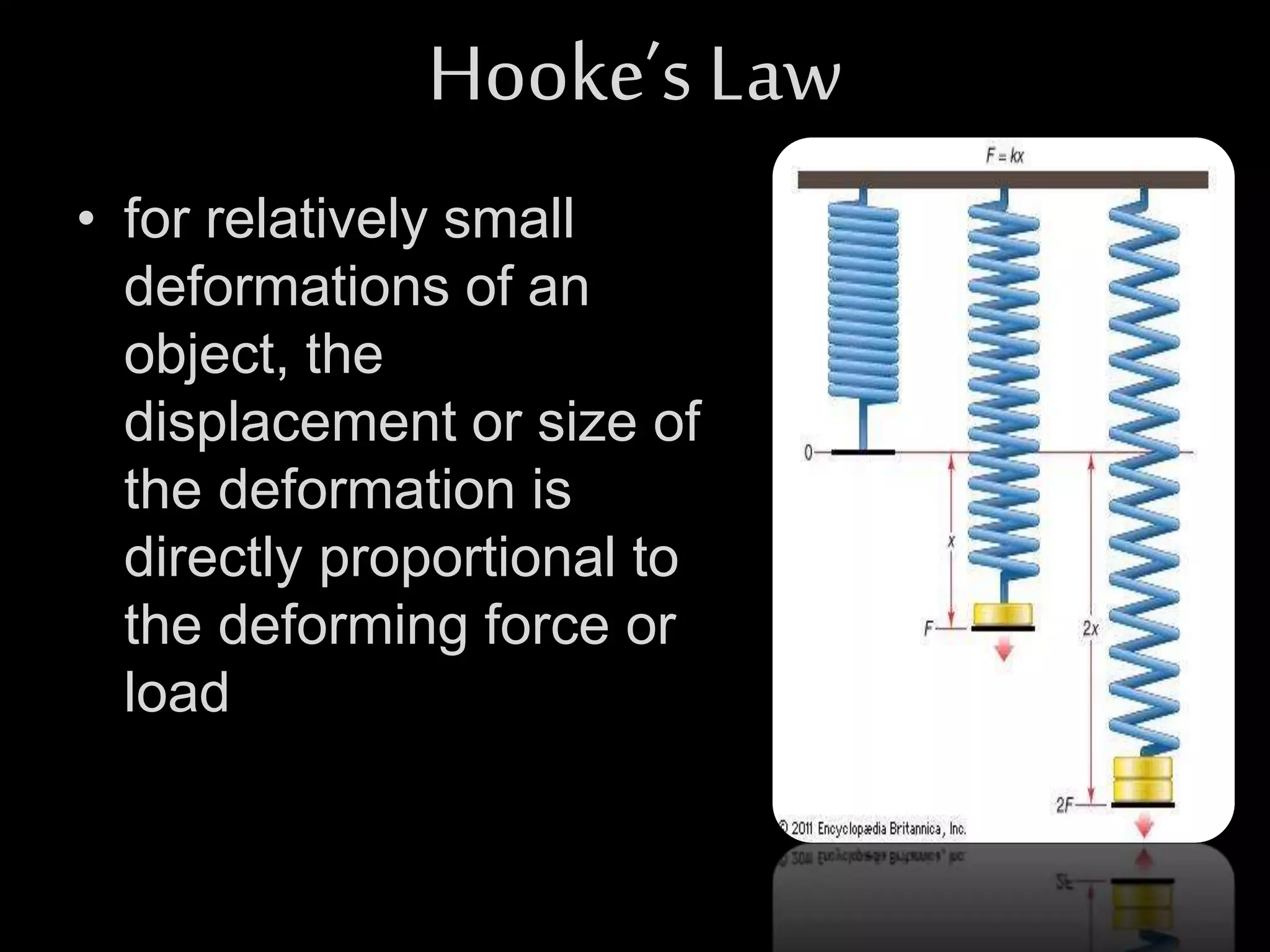 Hooke’s law | PPTX