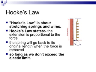 Hook law (stem school). | PPT