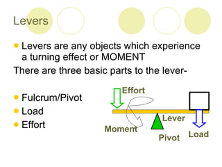 Hooke's law and Moments | PPT