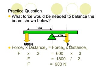 Hooke's law and Moments | PPT