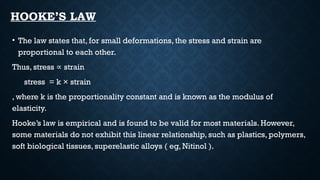 Hooke’s Law and Stress-Strain Curve.pptx