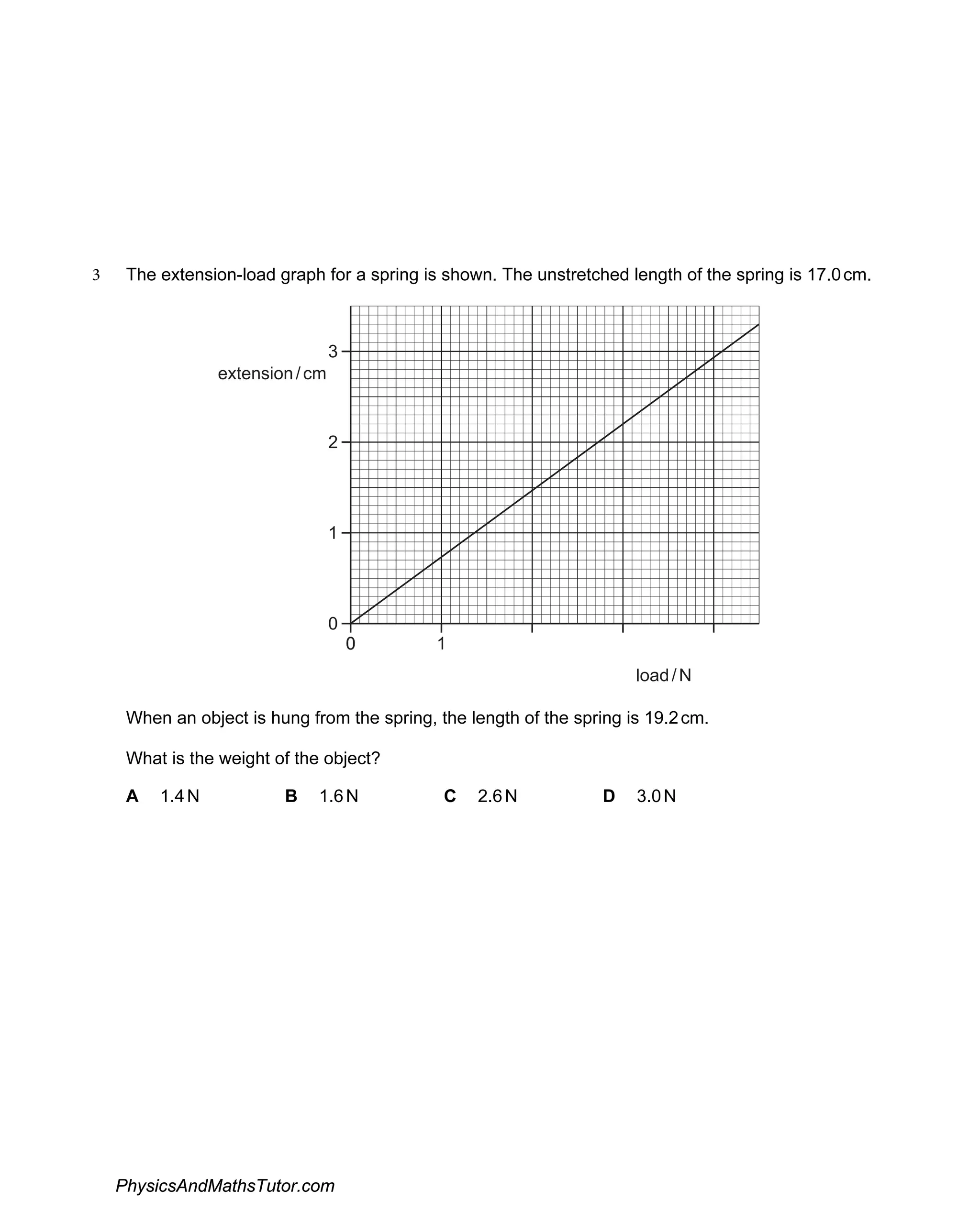 Hooke's Law (Multiple Choice) QP.pdf