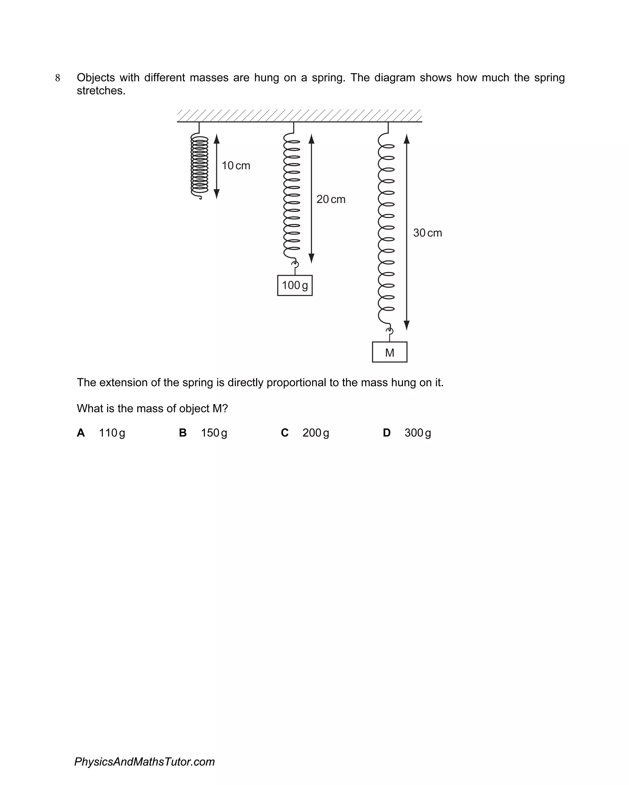 Hooke's Law (Multiple Choice) QP.pdf