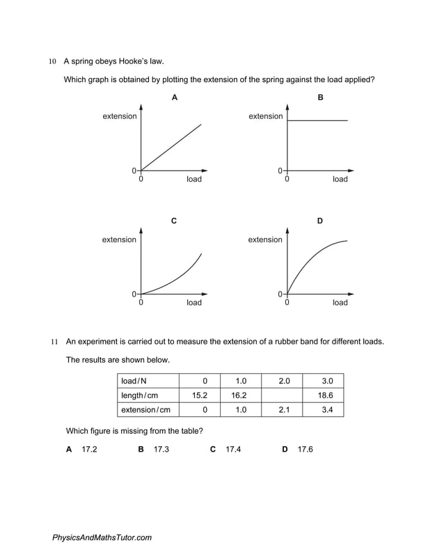 Hooke's Law (Multiple Choice) QP.pdf