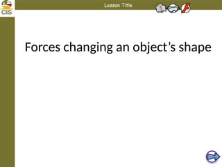 Powerpoint presentation on Hooke's law and the practical . | PPTX