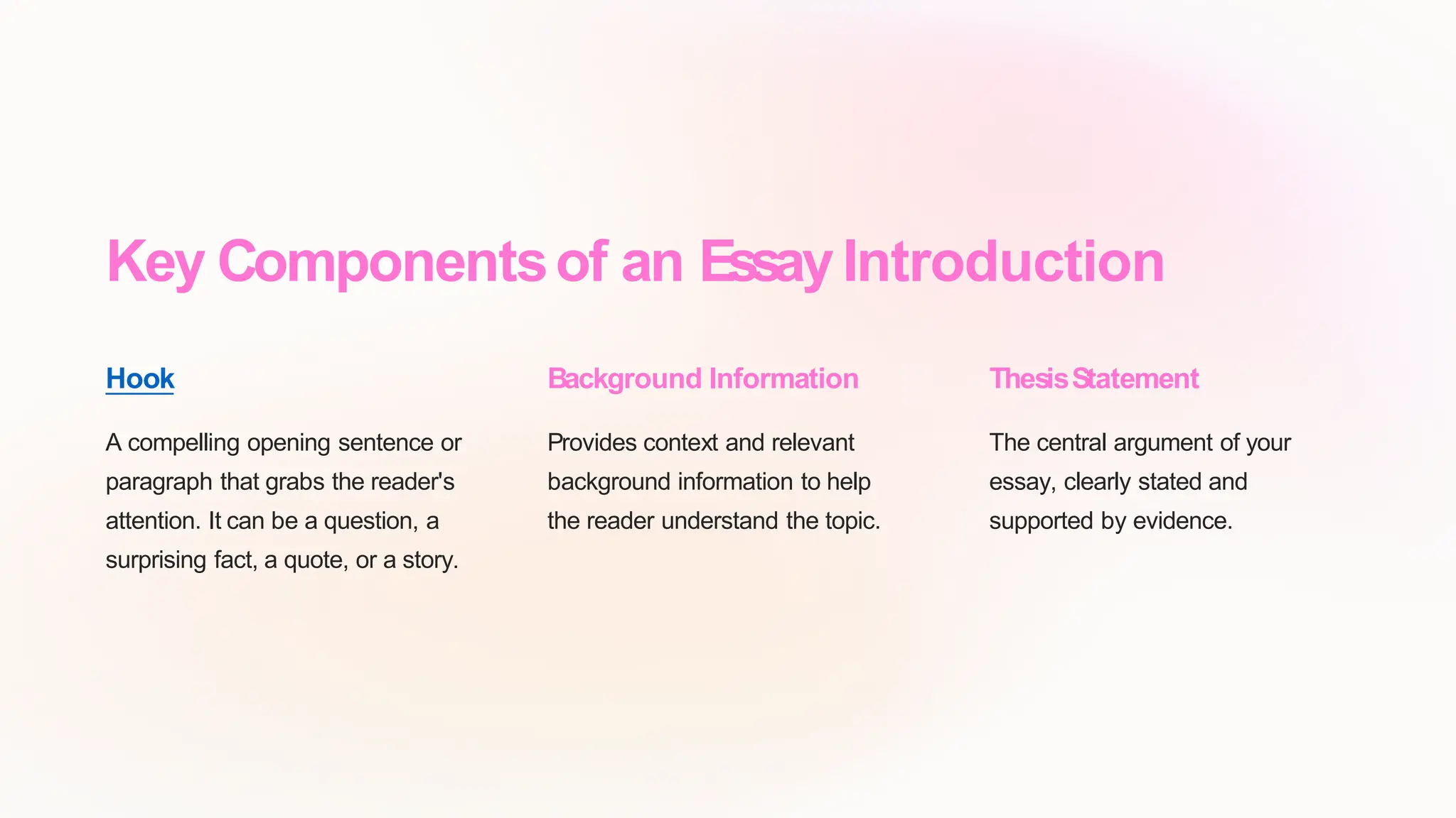 How to Write an Essay Introduction? Examples & Steps | PPT