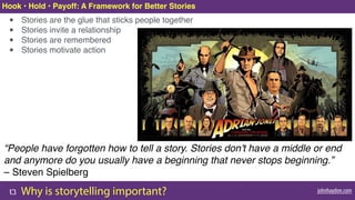 Hook • Hold • Payoff - a Simple Framework for Better Storytelling | PDF