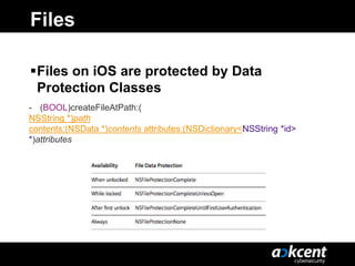 Hooking101 - Deeper on iOS Island | PPT