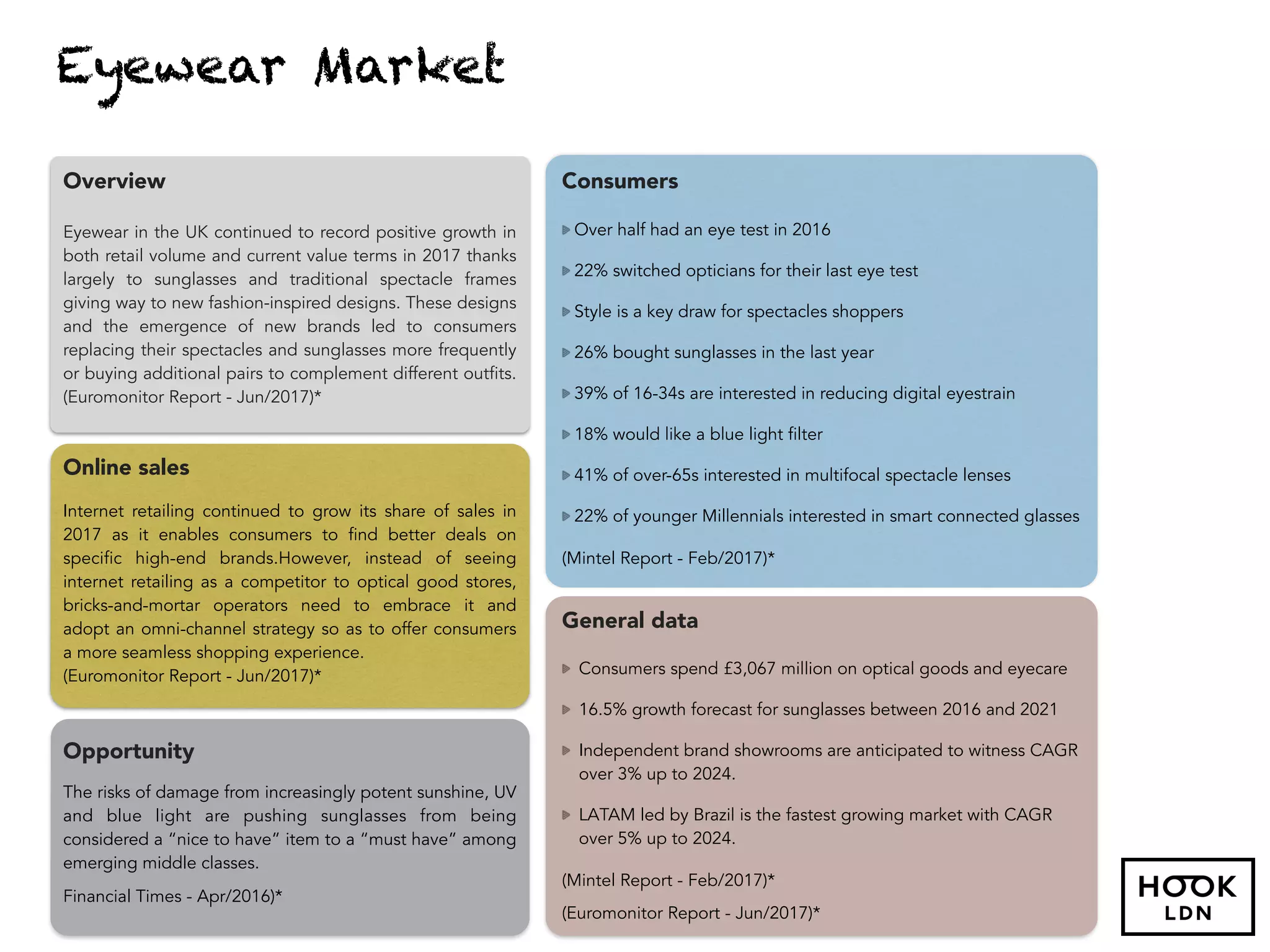 HOOK LDN + Adriana Lemos | PDF