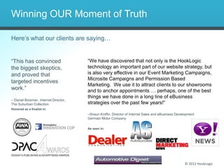 HookLogic presents PureCars TradeHook | PPTX