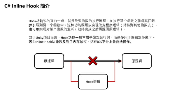 Hook原理简介 new.pptx