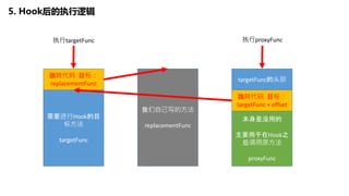 Hook原理简介 new.pptx