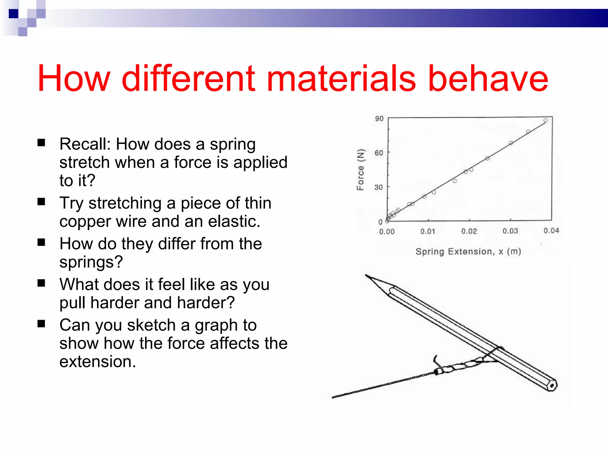 Hook's law | PPT
