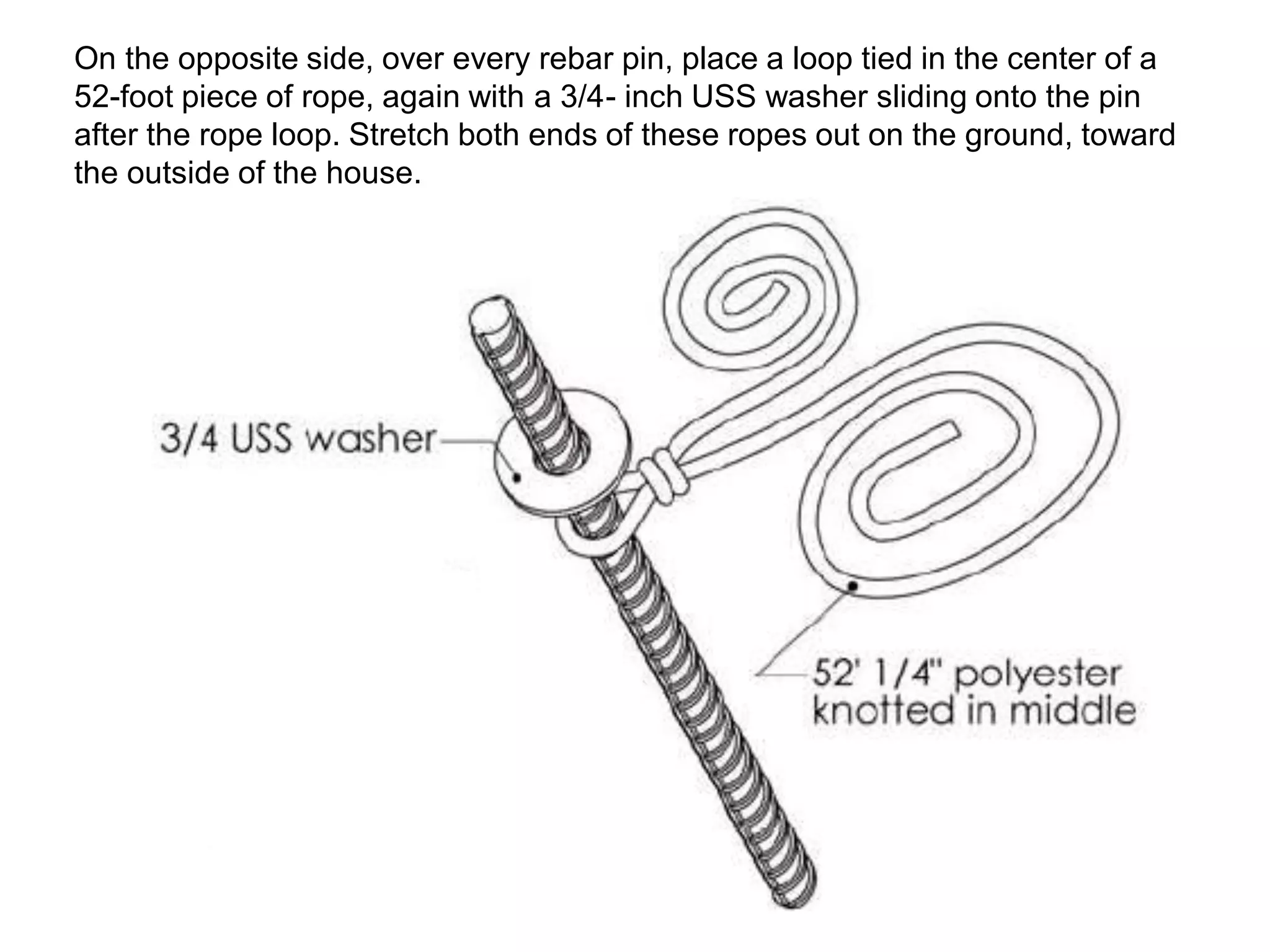 How to Build a Hoophouse, Part 3 (attaching ropes,standing the hoops) | PDF