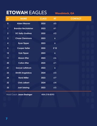 Hoopsgiving22fan.pdf