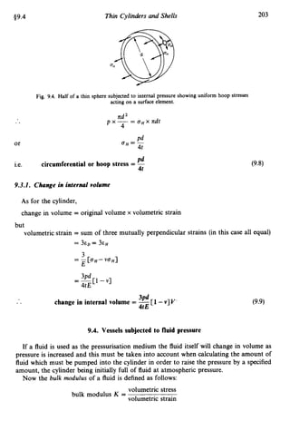 Hoop strain2 | PDF
