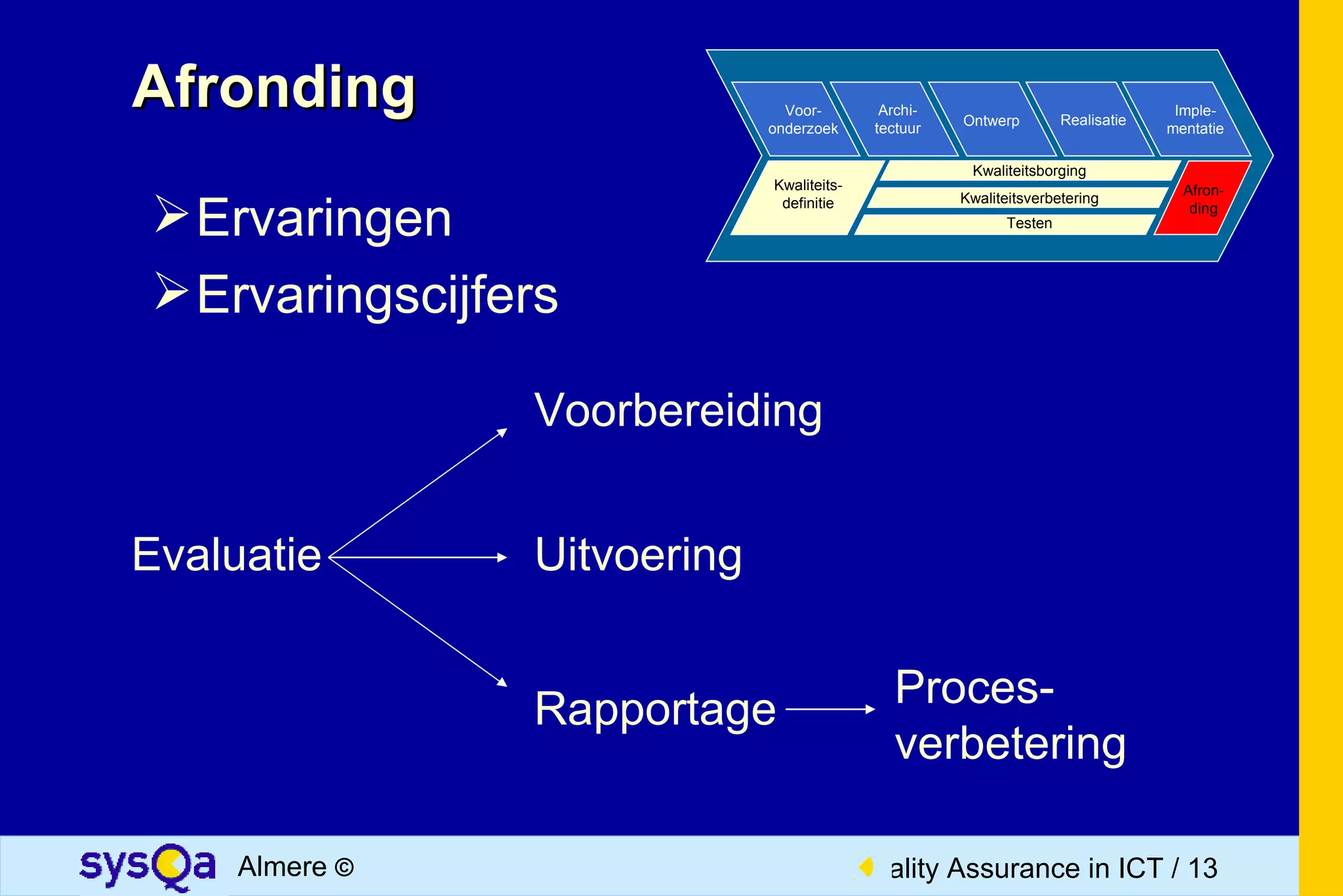 Kwaliteitsmanagement in ICT-projecten | PPT