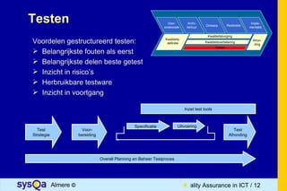 Kwaliteitsmanagement in ICT-projecten | PPT