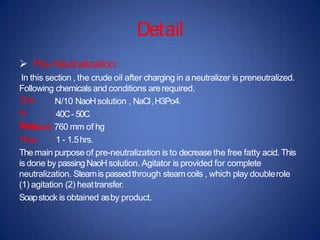 Hoor cookin oil | PPTX