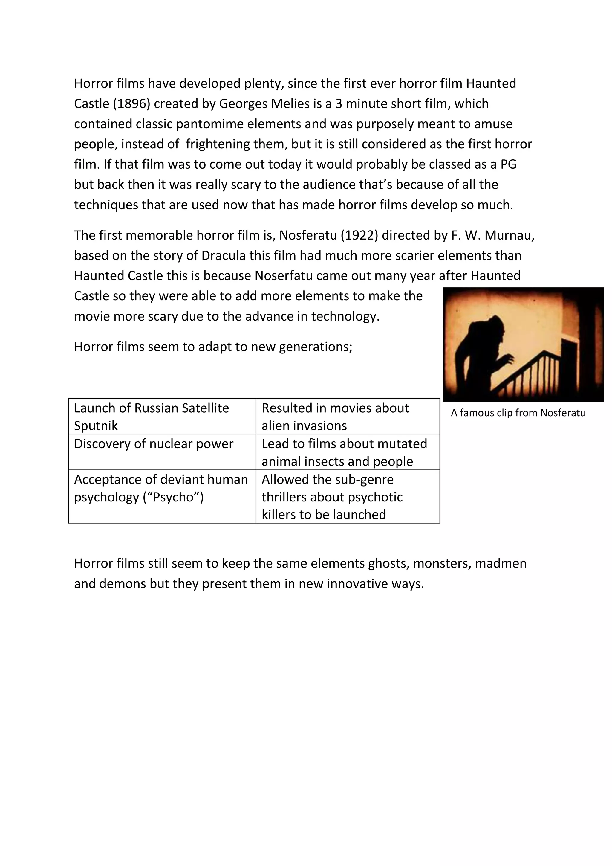 Hooror films case study | PDF
