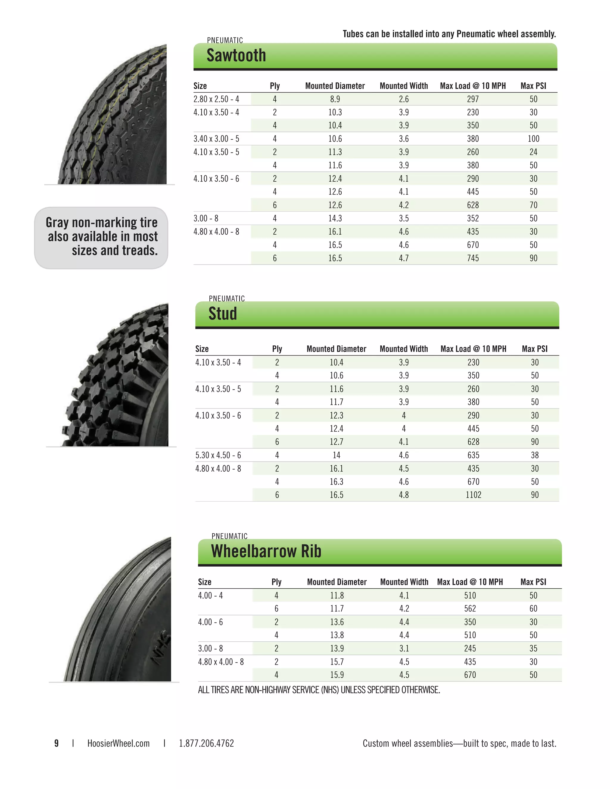 Hoosier Wheel Product Catalog | PDF