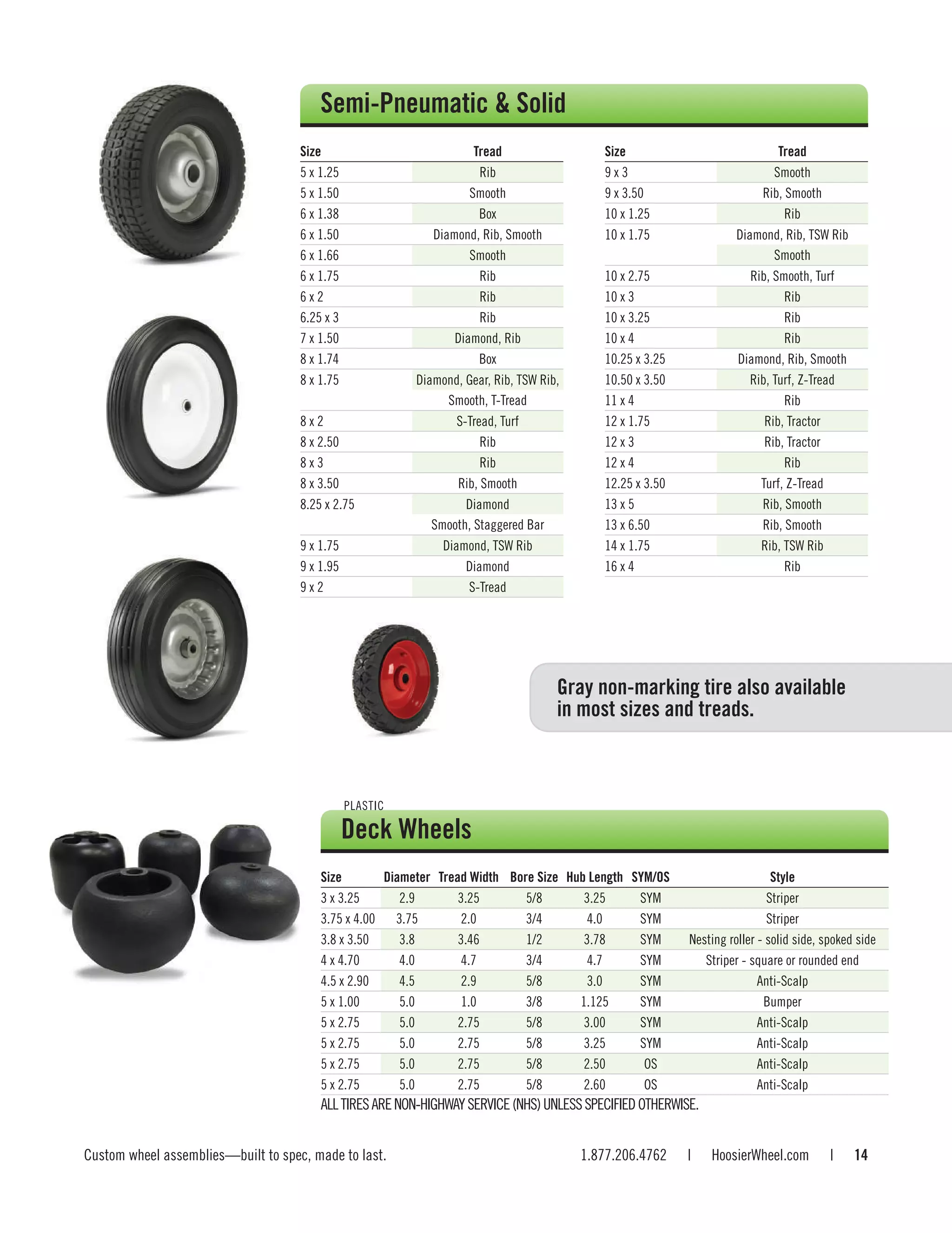 Hoosier Wheel Product Catalog | PDF