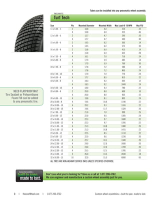 Hoosier Wheel Product Catalog | PDF