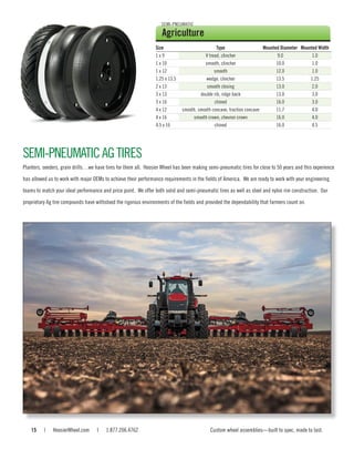 Hoosier Wheel Catalog | PDF