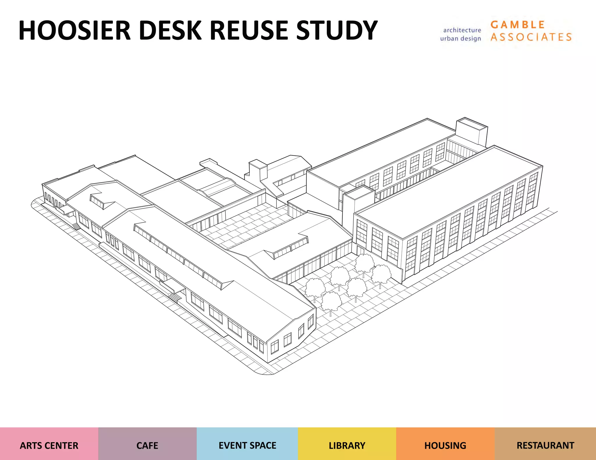 Hoosier Desk presentation for Jasper Library and Jasper Arts ...