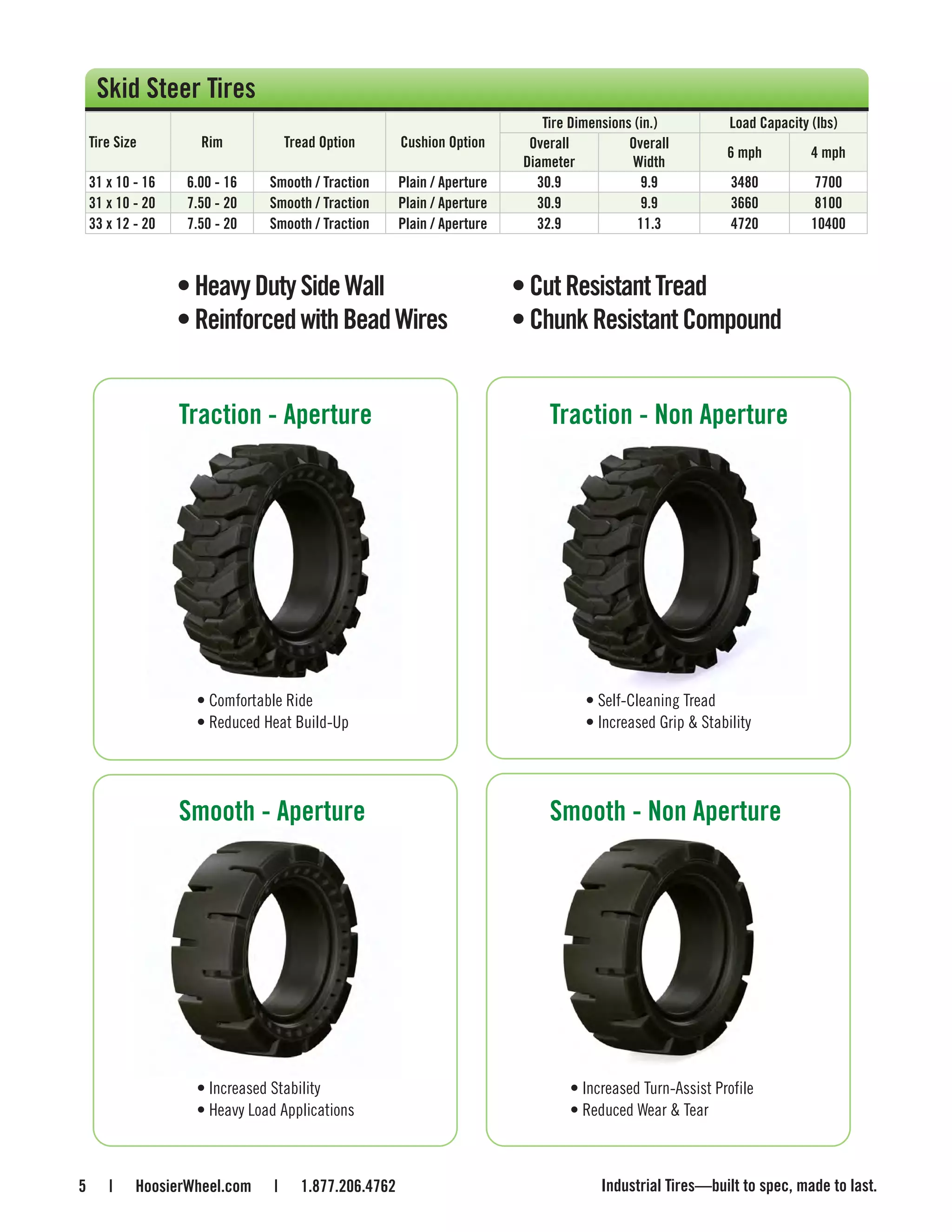 Hoosier Industrial Tire Catalog | PDF