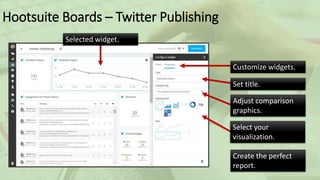 A Visual Tour of Hootsuite's New Analytics | PPT