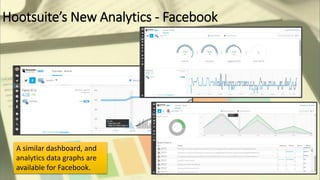 A Visual Tour of Hootsuite's New Analytics | PPT