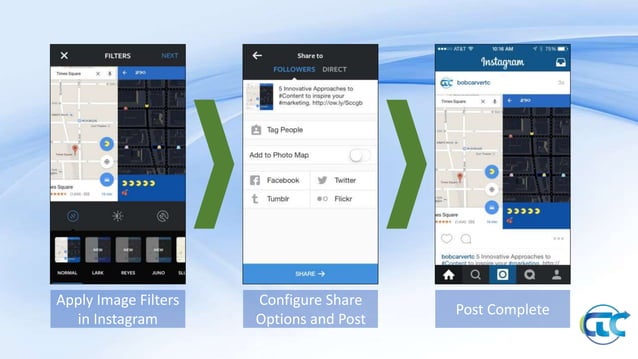 A Visual Guide to Scheduling and Managing Instagram Content with ...
