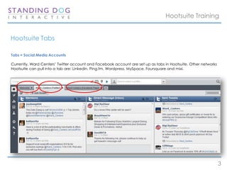 How To Use Hootsuite | PPTX