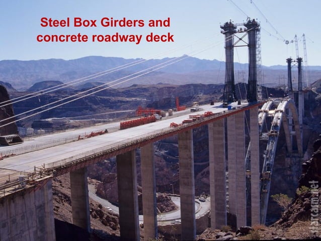 Hoover dam bypass_bridge | PPS