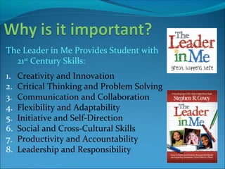 Hoover Elementary: Leader in Me Event | PPT